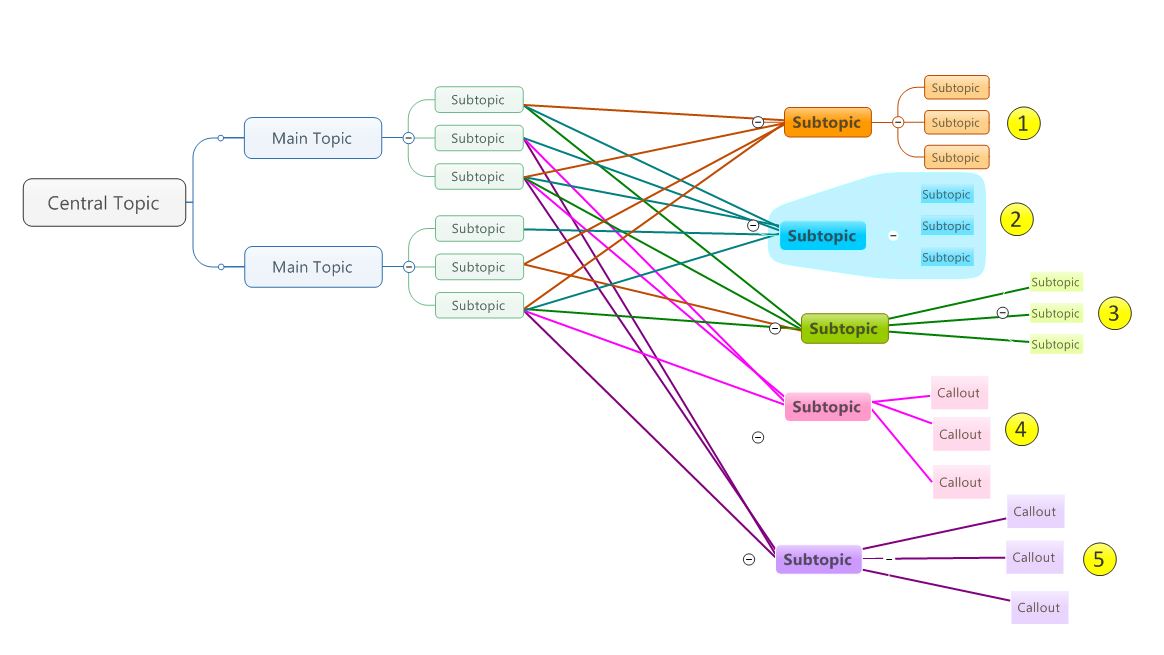 Creating collapsible and expandable “many-to-one” relationships in ...