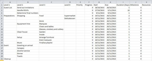 Exporting a simple task table or to-do list from MindManager | Sociamind