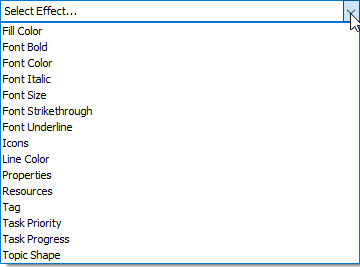 MindManager Integrations 3: the logic revolution | Sociamind